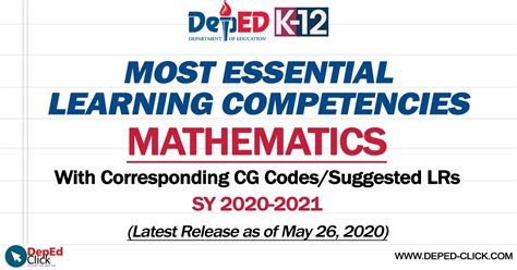 Melcs In Mathematics Sy 2020 2021 Deped Click