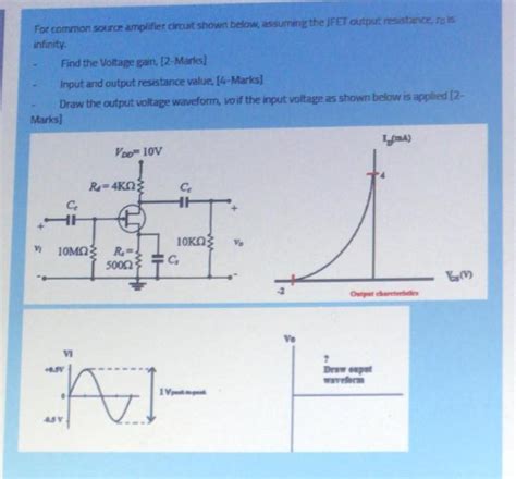 Solved For Common Source Amplifier Circut Shown Below