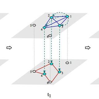 Schematic Diagram Of A Two Layer Multiplex Network Download Scientific Diagram