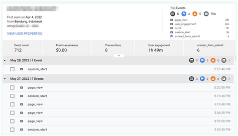 認識 Ga4 報表介面：適應全新的變化 Ematic Solutions