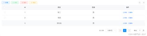 关于ruoyi自动代码生成功能的使用若依自动生成代码 Csdn博客