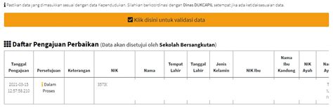 Verifikasi Dan Validasi Nisn Smp Negeri Malang