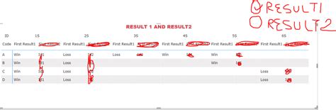 solved how do i combine two visuals reports into one powe