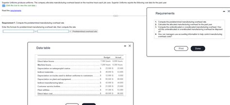 Solved Requirements Requirement Compute The Predetermined Chegg