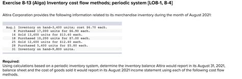 Solved Exercise Algo Inventory Cost Flow Methods Chegg