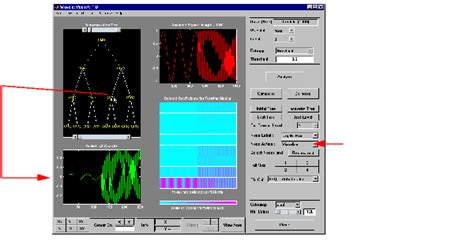 Node Action Functionality Gui Reference Wavelet Toolbox