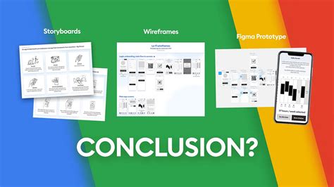 Learn Ui Ux Design The Best Way In 2025 Squareplanet