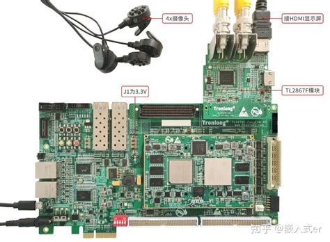 这些ti C6678kintex 7的开发案例牛逼了！源码公开教学视频合集分享 知乎