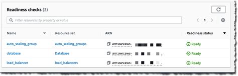 Introducing Amazon Route 53 Application Recovery Controller Snap Tech