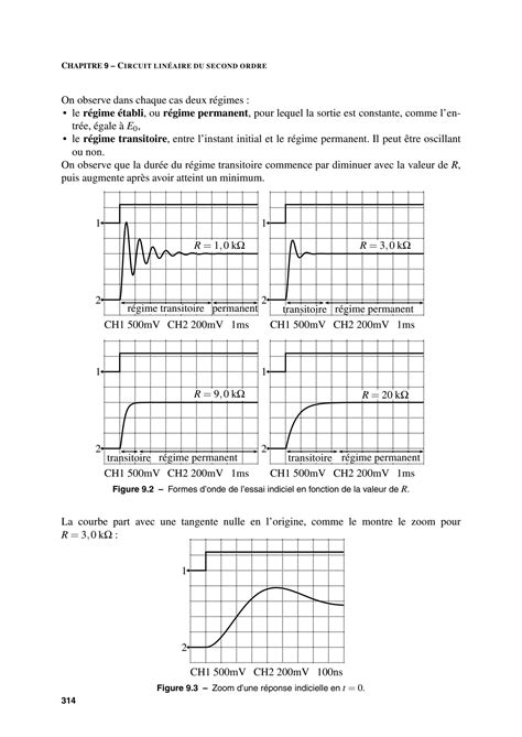 Solution Circuit Lineaire Du Second Ordre Studypool
