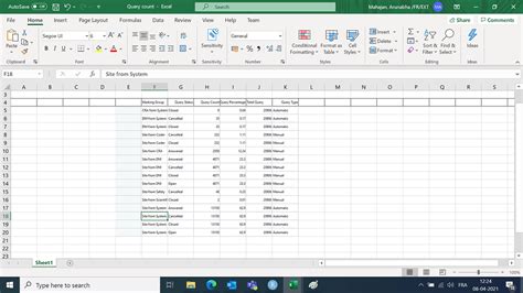 How To Adjust The Axis Scales And Label In Ggplot2 Tidyverse Posit