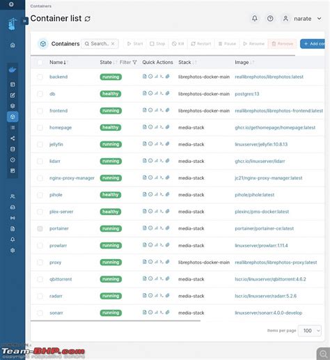 The Homelab Thread Self Hosting A Variety Of Software And Applications