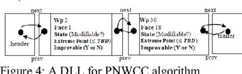 figure 1 from a practical approach to coverage control for multiple