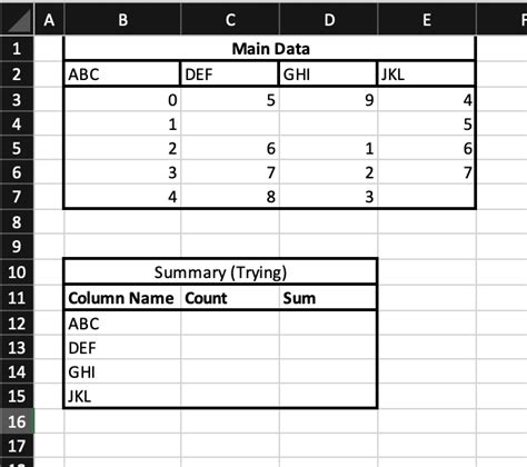 Excel Count And Sum If Column Name Is Exact Match Stack Overflow