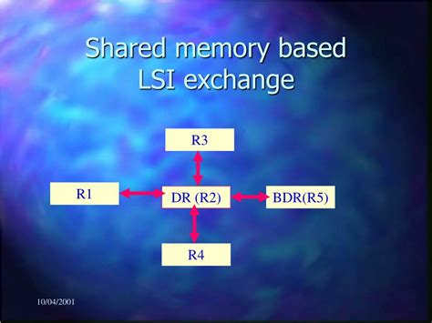 Ppt Dr Dhavy Gantsou Powerpoint Presentation Free Download Id6915897