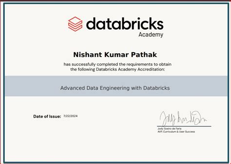 Nishant Kumar Pathak On Linkedin Dataengineering Databricks
