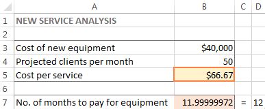 Excel Babe Known Secrets How To Use Solver In Excel With Examples