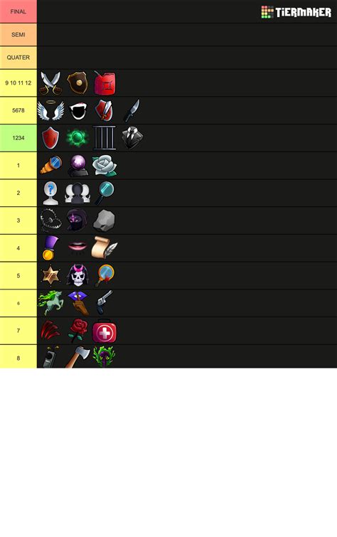 Bloxston Mystery Role Tier List Community Rankings TierMaker