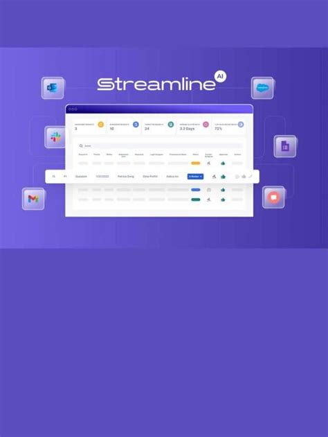 Streamline Ai Confluents Flink Service Industrywired