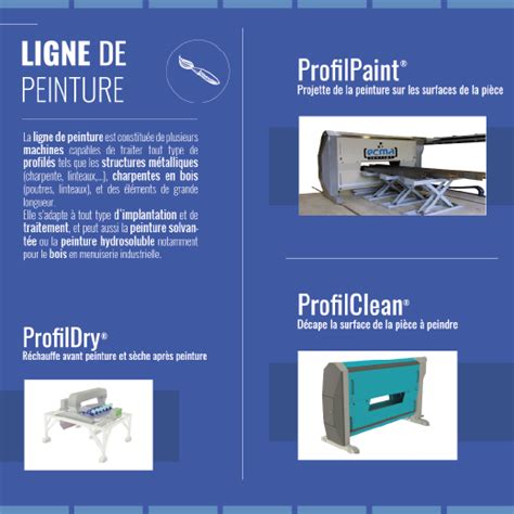 Accueil ECMA Concept