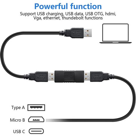 Saisn Usb 30 Connector Female To Female Adapter Usb 30 Coupler