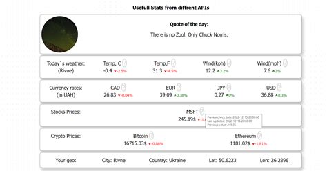 Github Gopherbarago Apicaller Get Some Info From Different Apis