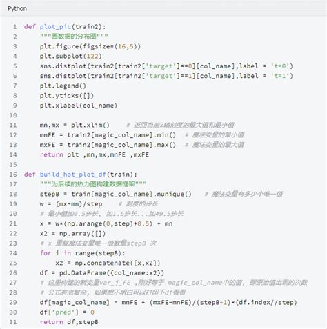 KagglePython数据分析银行客户消费预测 数据臭皮匠 博客园