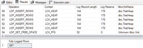 Minimal Logging With Insertselect Into Heap Tables