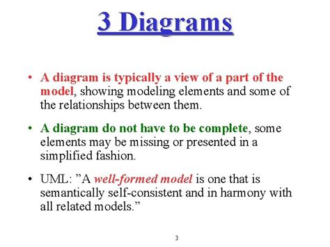 Introduction To UML Diagrams 1 Building Blocks Of