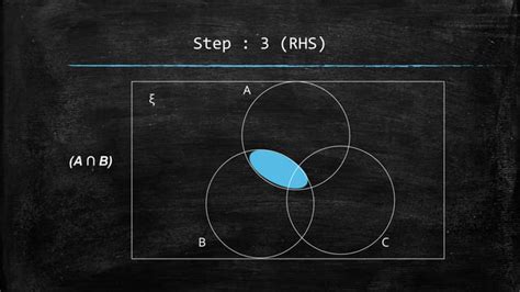 distributive property of sets class 11 mathematics project pptx