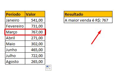 Aplicações da Função Concatenar no Excel Ninja do Excel
