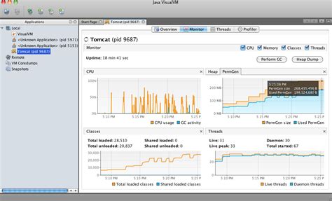 Thinking In Software Memory Leaks Outofmemoryerror Permgen Space
