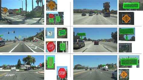 Figure 11 From Simultaneous Traffic Sign Detection And Boundary