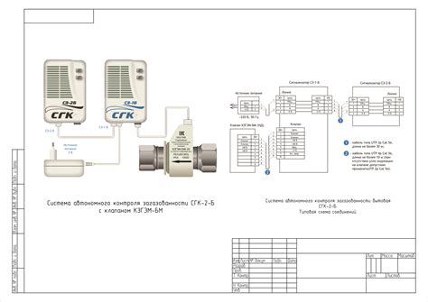 Бытовая система автономного контроля загазованности СГК-2-Б-CO-CH - ООО ...