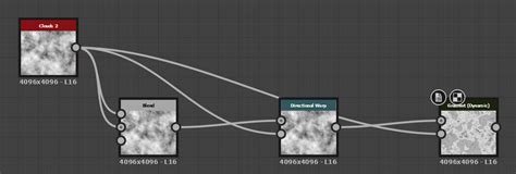 reroute nodes adobe product community 13369168