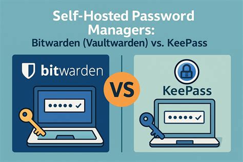 Self Hosted Password Managers Bitwarden Vaultwarden Vs Keepass Selfhosthero