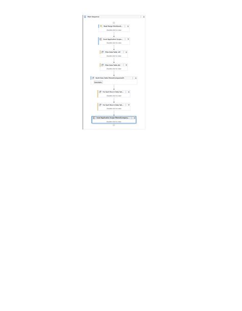 Unexpected Error Has Occurred During The Library Compilation Process