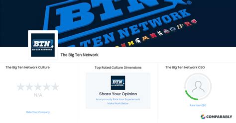 Big Ten Network Logo Offers Discount
