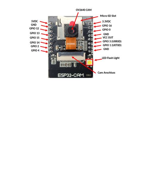Esp32 Cam Pdf