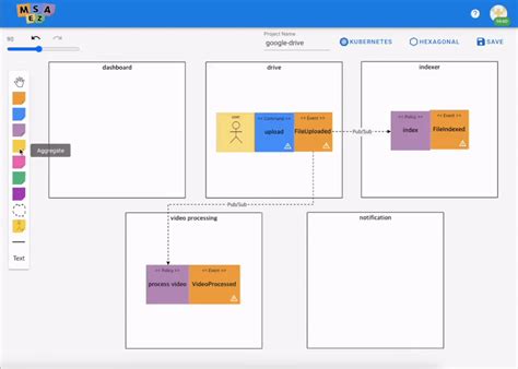 Google Drive Examples Msaez