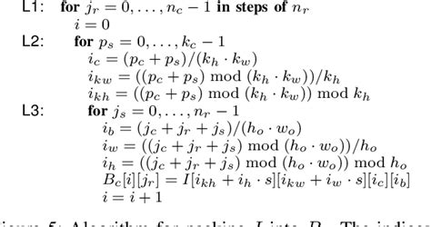 figure 5 from high performance and portable convolution operators for