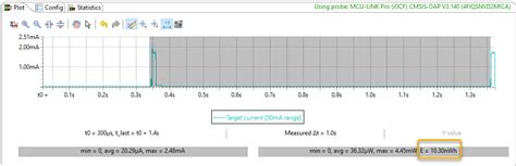Low Power Optimization Techniques For Arm Cortex M Microcontrollers Mcu On Eclipse