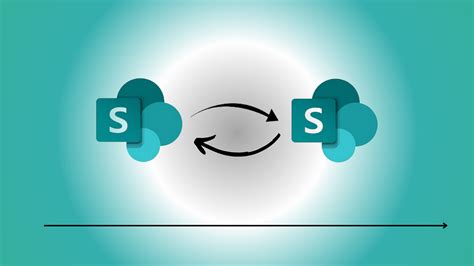 Migrate Sharepoint List To Another Site By Leveraging An Efficient