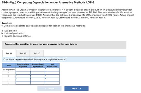 Solved E8 9 Algo ﻿computing Depreciation Under Alternative
