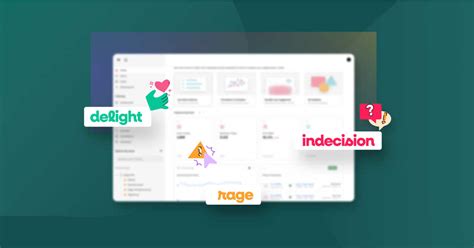 what is behavior analytics definition examples and tools fullstory