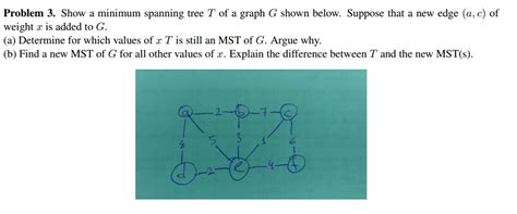 Solved Problem 3 Show A Minimum Spanning Tree T Of A Graph G Shown Below Suppose That A New