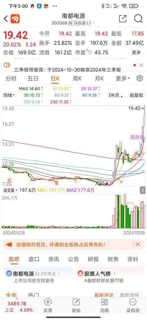 符合预期南都电源300068股吧东方财富网股吧