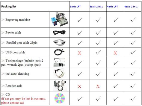 2030 Cnc 밀링 기계 4 축 공급 업체 제조 업체 공장 도매 대량 2030 Cnc 밀링 기계 4 축 Liyang 용접
