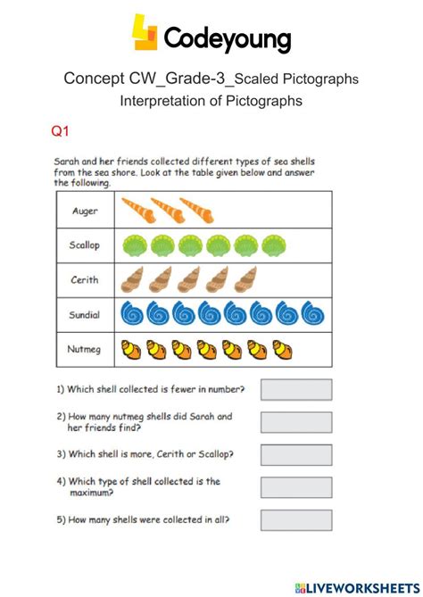 pictographs interactive worksheet for 3 you can do the exercises