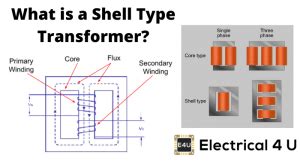 Shell Type Transformer What Is It Applications Electrical U